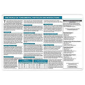 Collection of CPEP Series Laminated Placemats