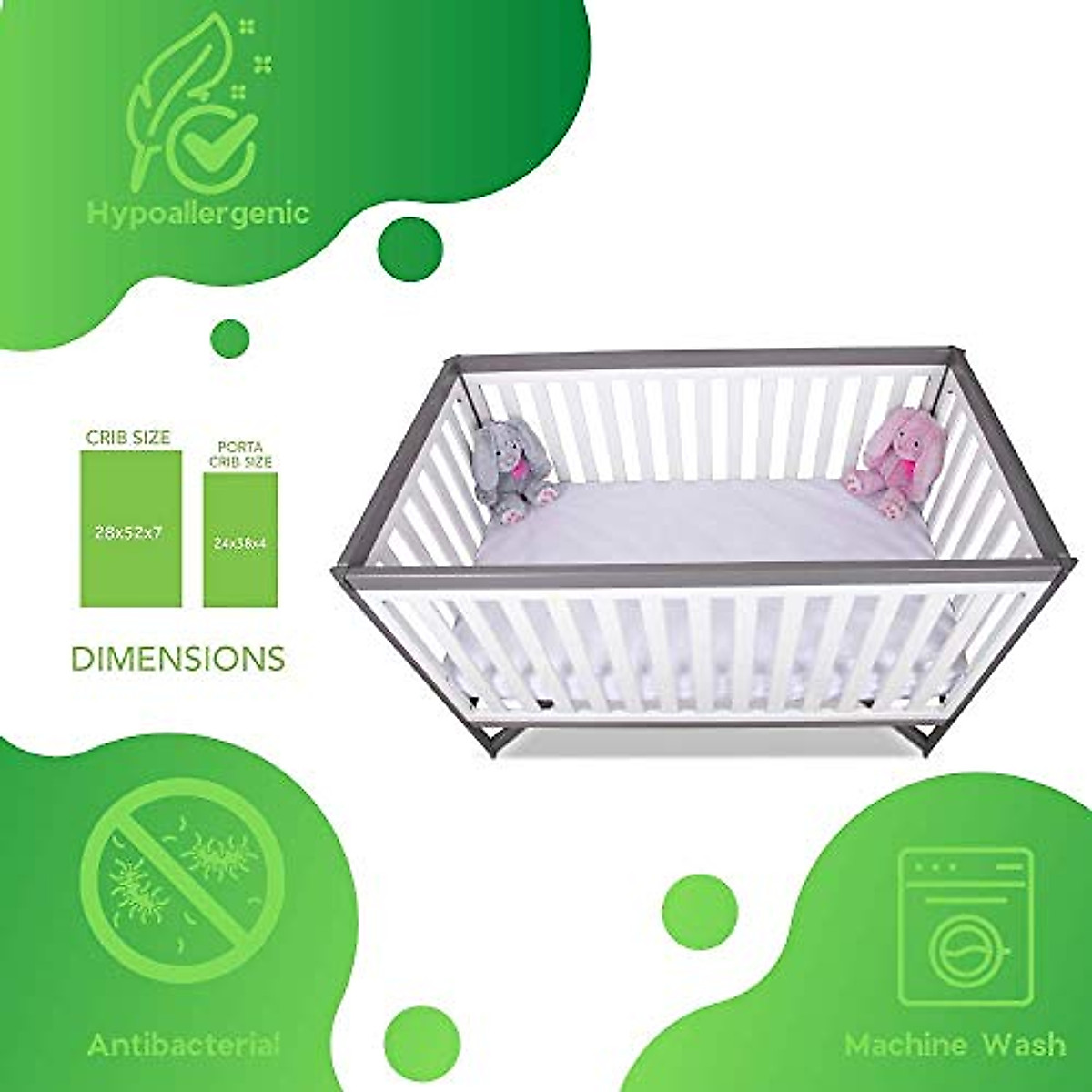 Guardmax Crib Mattress Protector Waterproof - Zippered Proof Encasement Cover for Baby & Toddler - Breathable and Noiseless Fabric (Crib Size - 28x52x6)