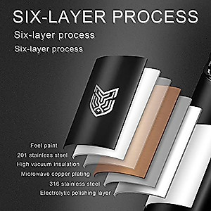 Dzanken 18oz Insulated Bottle Vacuum Insulated Water Bottle Stainless Steel Thermos, Travel Cup, Coffee & Tea,Stainless Steel Vacuum Flask,Equipped with Ice Tray