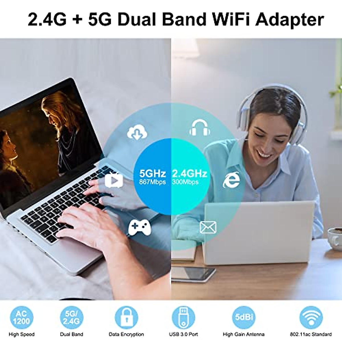 USB WiFi Adapter 1200Mbps USB WiFi Dongle, 5G/2.4G Dual Band Wireless Network Adapter with 5dBi High Gain Antenna for Desktop/Laptop, Supports Windows 10/8.1/8/7/XP/Vista/Mac OS 10.9-10.15