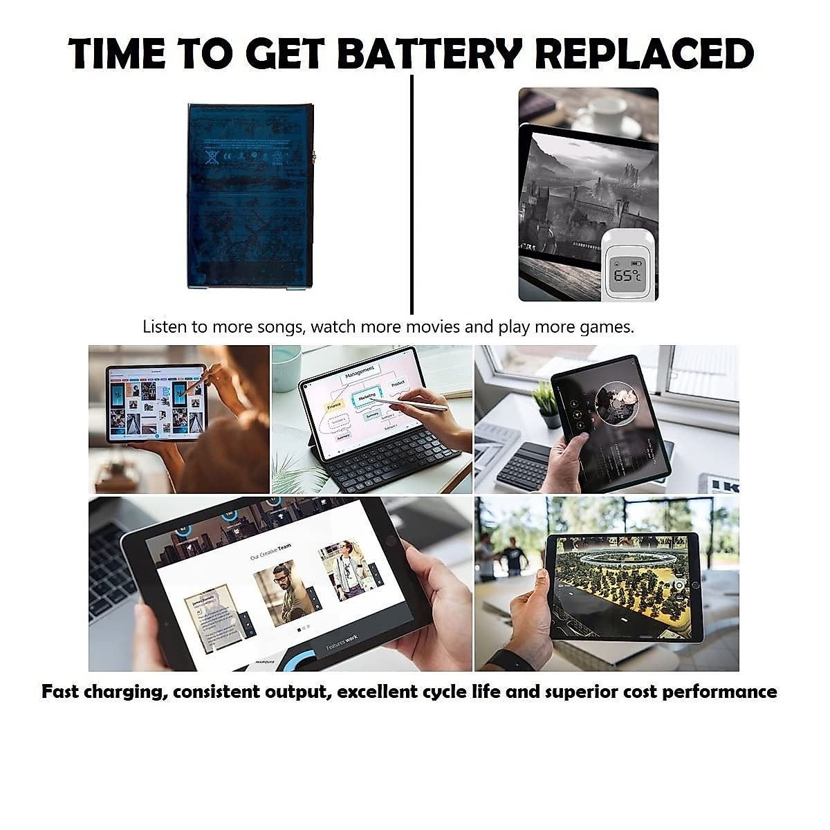 TTIMORE A1547 Replacement Battery for iPad Air 2 7340mAh 3.76V