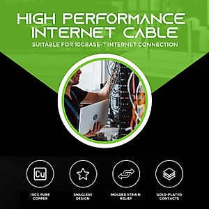 GearIT Cat 6 Ethernet Cable Cat 6 Patch Cable, Cat 6 Cable, Cat6 Ethernet Cable, Network Cable, Internet Cable - Black 50 Feet (Pack of 1)