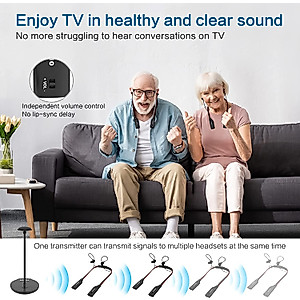 SIMOLIO Dual Wireless Headphones for TV Watching with Transmitter/Charging Stand 2-in-1, Spare Battery & Dialog Mode & Balance Control for Seniors, Optical/RCA/AUX Compatible, Bypass to Soundbar