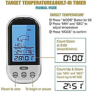 OZELS Large LCD Digital Cooking Food Meat Smoker Oven Kitchen BBQ Grill Thermometer Clock Timer with Monitor Alarm for Smokers Grilling Oven Kitchen Mode (Size : 1)