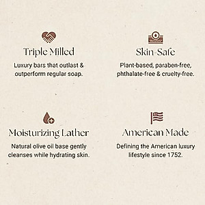 Caswell-Massey Heritage Number Six Luxury Bar Soap, Triple Milled, Moisturizing & Scented Bath Soap for Men & Women for Face, Body and Hands, 5.8 Oz Bath Bar (1 Soap Bar)