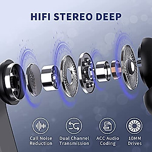 Ear Buds Wireless Bluetooth Earbuds Bluetooth Headphones 72H Playtime 950mAh Charging Case Digital LED Display Over-Ear Earphones IPX7 Waterproof Bluetooth Headset with Mic for Sport/Work/Gaming