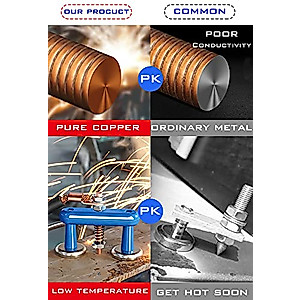 Magnetic Ground Clamp Welding Magnet - Welding Ground Clamp For Welder Copper Tail Ground Connector 500A, Double Magnet