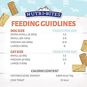 Nutri Bites Freeze Dried Liver Treats for Dogs & Cats - High-Protein Single Ingredient Freeze Dried Dog Treats, Beef Liver - Grain Free, Easy to Digest - Proudly Made in Canada - 500g / 17.6oz (3pk)
