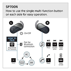 Sony WF-SP700N/W True Wireless Splash-Proof Noise-Cancelling Earbuds with Built-In Microphone (White), 5 x 2.4 x 6 inches