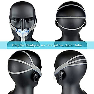 Airfit P10 Strap Large Size CPAP Nasal Pillows Headgear Replacement - Improve Stability & Comfort for Resmed P10 System (2-Pack/Blue)