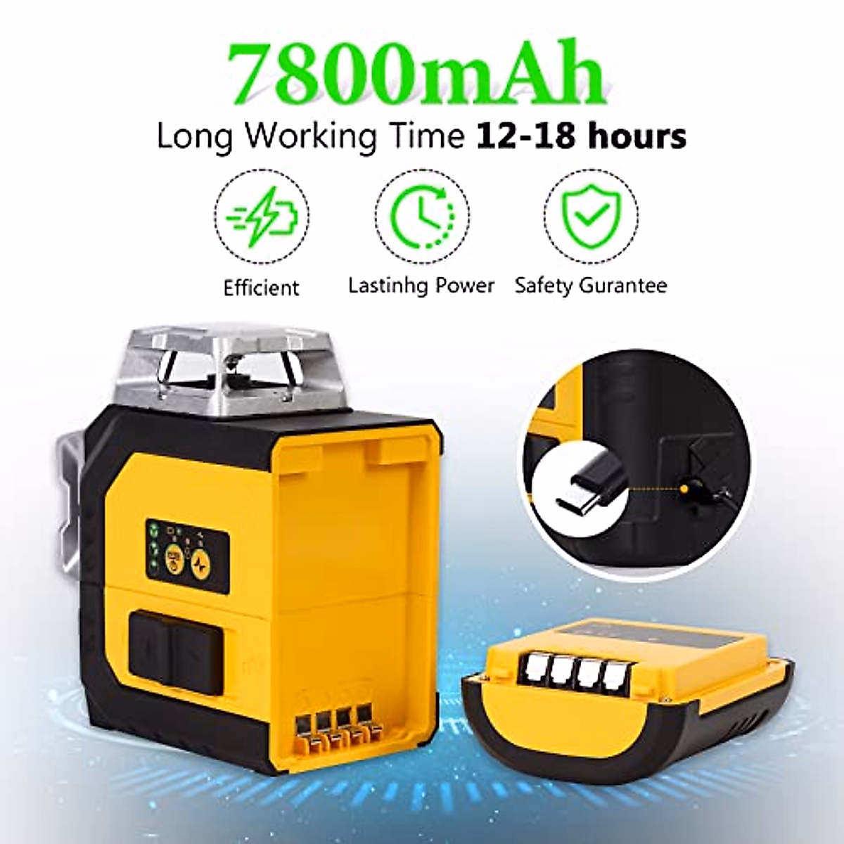 Globest 12 Lines 3D Laser Level, 3x360° Green Cross Line Laser Level for Picture Hanging and Construction, Three-Plane Auto Self-Leveling and Alignment Laser Tool,360° Horizontal/Vertical Laser Line