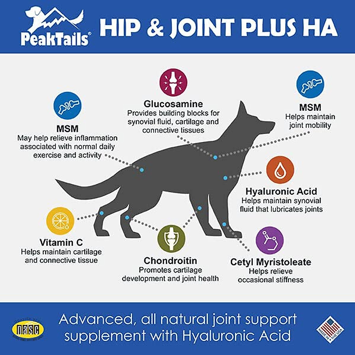 PeakTails Arthrix Plus HA, 90 Count Tablets, Provides Maximum Hip & Joint Support for Dogs, Formulated with Clinically Studied Ingredients, MSM, Glucosamine, Chondroitin, Hyaluronic Acid
