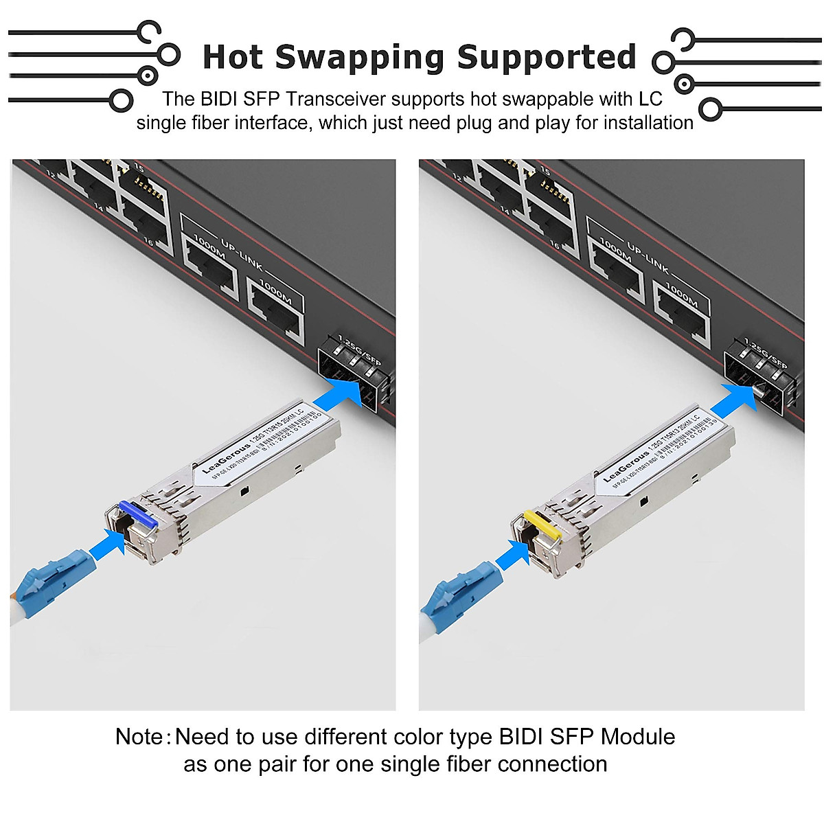 5 Pairs BIDI SFP Network Transceiver Module, 1.25 Gigabit Single Mode LC 1000BASE-LX Single Fiber Interface SFP 20km