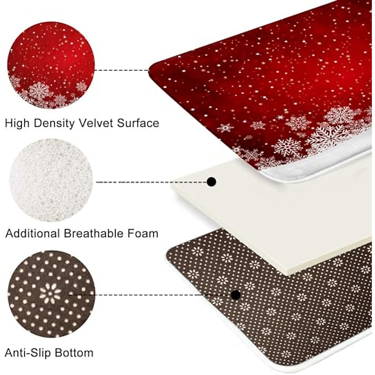 ArtSocket Christmas Bathroom Rugs and Mats Set 3 Piece, Christmas Red Classic Rugs Non Slip, Snowflake Absorbent Microfiber Memory Foam Bath Mat Machine Washable Bathroom Floor Mats
