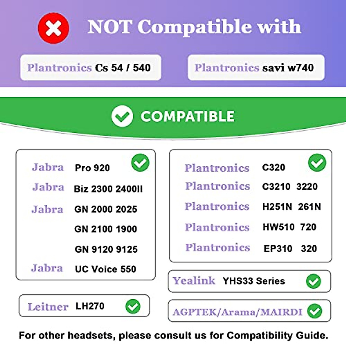 Ear Cushions for Plantronics Headset Earpads Replacement Foam Ear Pad Designed for Plantronics HW251N HW261N HW510 HW520 Blackwire C320 3210 3220 3320 Jabra PRO 920 Biz 2300 GN2000 Headphones (4 Pack)