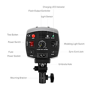 Godox Professional Studio Strobe Lights Kit for Photography, Strobe Softbox Lighting Kit, 2x180W 5600K Monolights with Trigger, Softbox, Light Stands