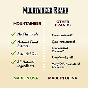 Mountaineer Brand Bald Head Care For Men | Protect Moisturizing Balm | Matte, Smooth, Hydrated, Clean, Scalp and Skin | Non-Greasy Scalp Moisturizer | Natural Botanical Blend | 2oz