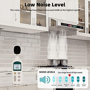 BRANO 30 Inch Under Cabinet Range Hood with Voice/Gesture/Touch Control, 900 CFM Kitchen Vent Hood with 4-Speed Exhaust Fan, Stainless Steel Stove Hood with LED Lights, Baffle Filters