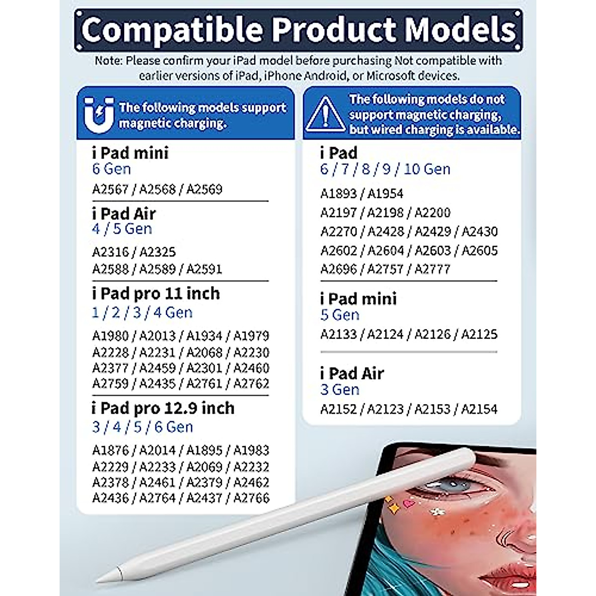 Minibesky iPad Pencil 2nd Generation with Magnetic Wireless Charging,With Apple Pencil Magnetic Charger,Compatible with iPad 6/7/8/9/10,iPad Pro 11 in 1/2/3/4,iPad Pro 12.9 in 3-6th,iPad Air,iPad Mini