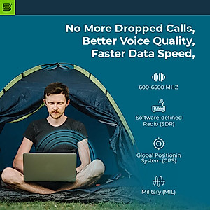 Bolton Technical Long Ranger Antenna (BT974822) | Parabolic - Over 20 Miles Range | All Cell Bands: 5G, 4G, LTE | WiFi 2.4/5 GHz WiFi 6 | High Gain Cellular/WiFi Antenna up to +28 dB | All Carriers