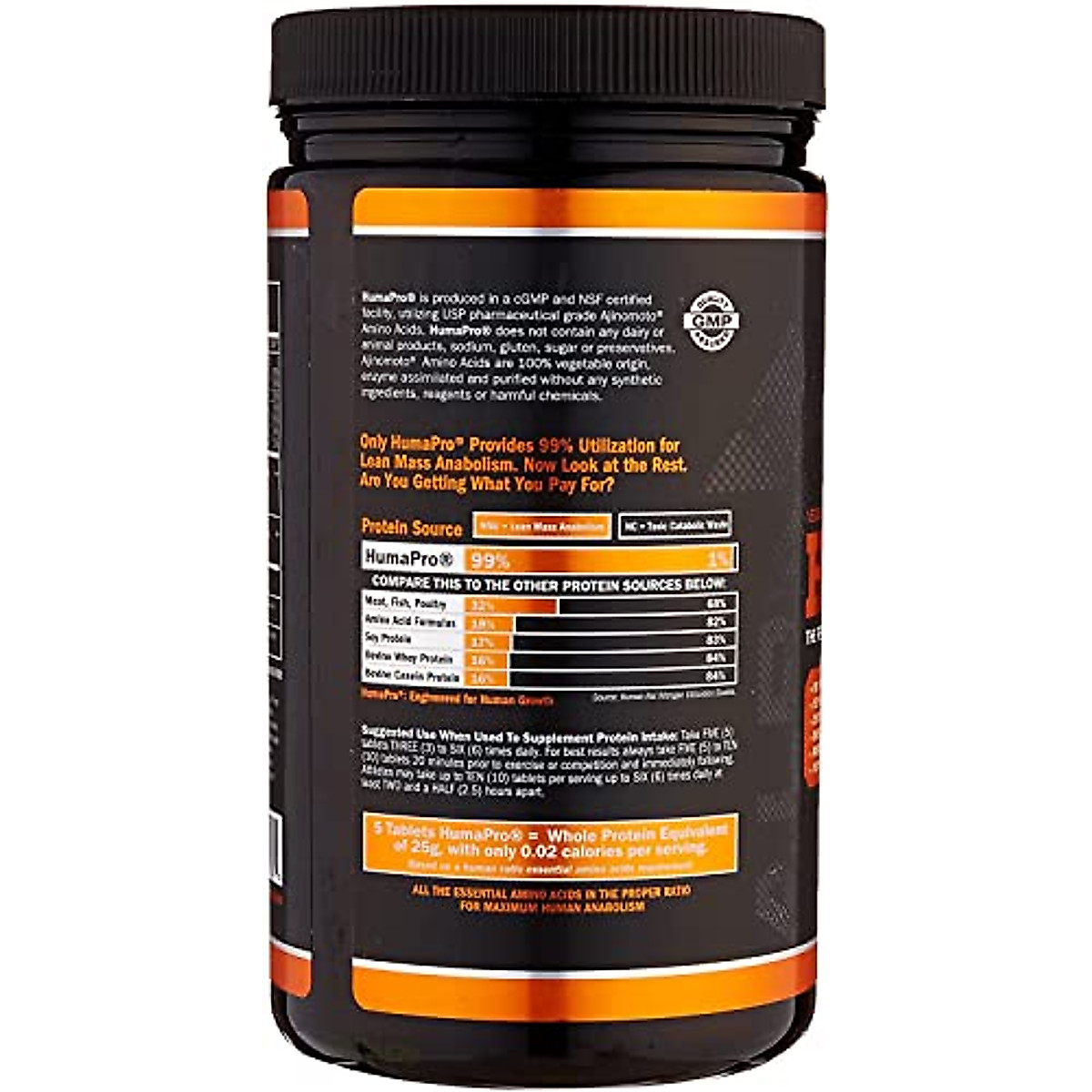 ALR Industries Humapro | Whole Food Protein Equivalent, Protein Matrix Formulated for Humans, Essential Amino Acids, Easy Digestion, Lean Muscle Gain | 450 Tablets/ 90 Serving