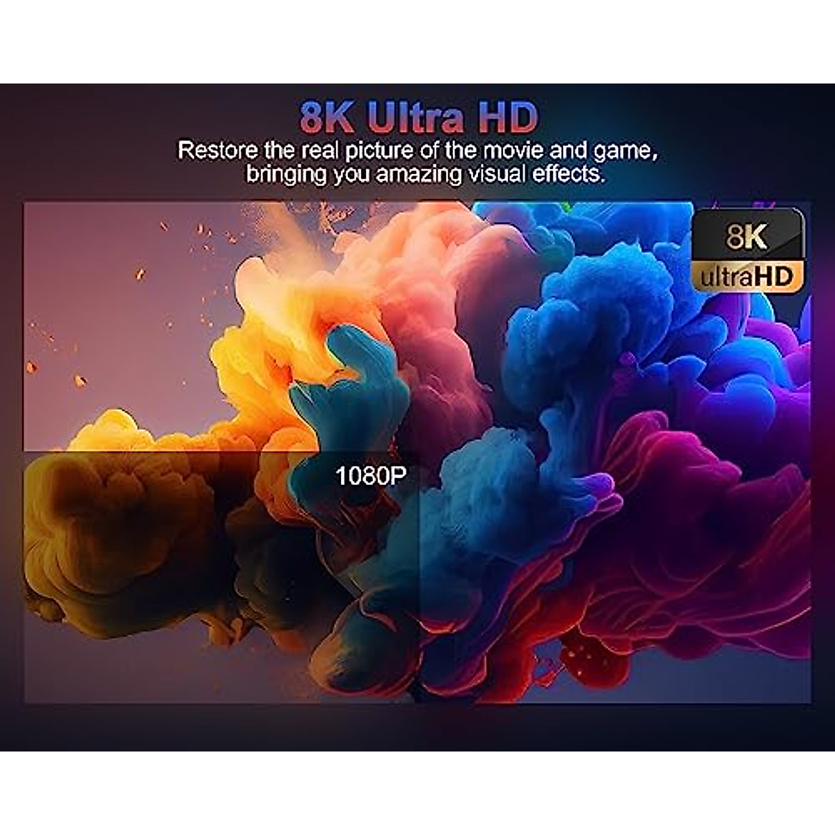 Magcubic Wireless Old Game Console Android TV Stick, Old Game Stick 8K HDMI Output, Plug & Play Video Game Stick 10000+ Games, 64G, 3D, 10 Emulators Dual 2.4G Wireless Controllers