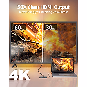 USB C Hub, SANZANG 8 in 1 USB-C Docking Station to HDMI Adapter, 4K@60Hz HDMI, 1Gbps Ethernet,100W Pass-Through Charging, SD/TF Card Slot,5Gbps 3.0 High Speed for MacBook