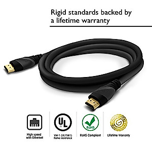 50 Ft HDMI Cable, GearIT Pro Series HDMI Cable 50 Feet High Speed Ethernet 4K Resolution 3D Video and ARC Audio Return Channel HDMI Cable, Black