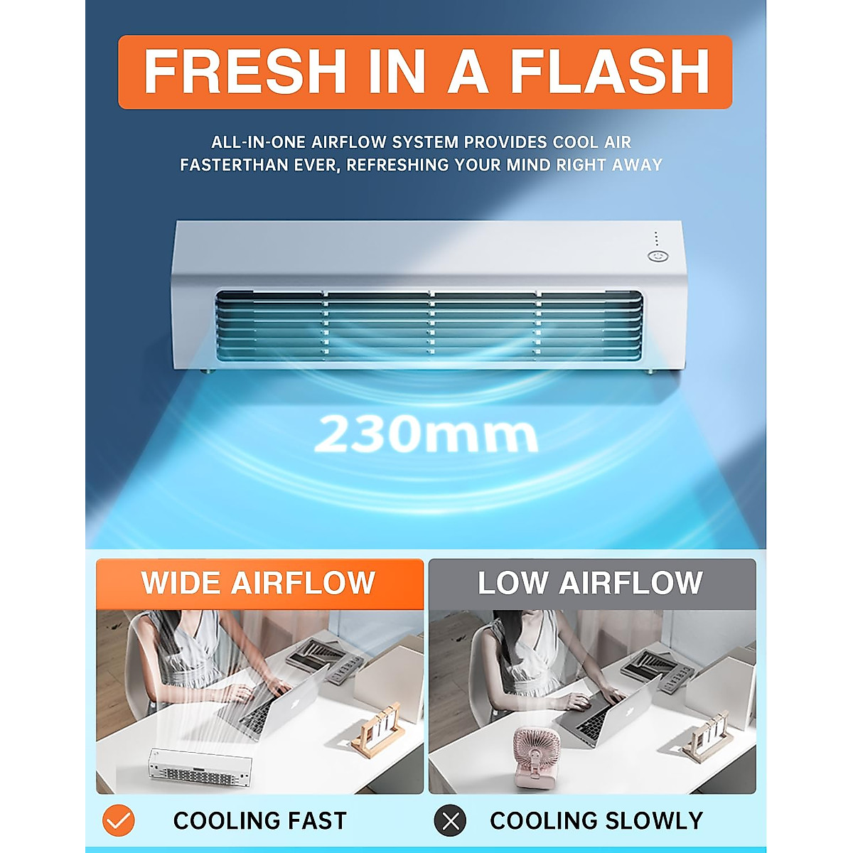 FrSara 12" Oscillating Small Tower Fan - Bladeless Desk Fan with Remote Control, 3000mHA USB C Small Office Fan with 3-Speed, Strong Wind Ultra Quiet Fan for Office, Bedroom, Home, Desktop, White