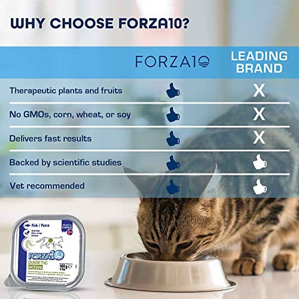 Forza10 Wet Diabetic Cat Food for Diabetic Support and Control, Fish Flavor Canned Cat Food Wet, for Adult Cats with Diabetes, 3.5 Ounce Cans, 32 Pack Case