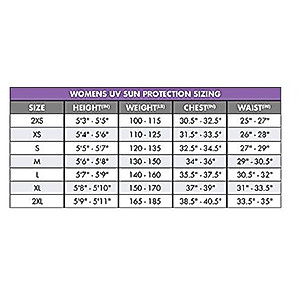 O'NEILL Basic Skins L/S Rash Tee Black SM (US 1-3)