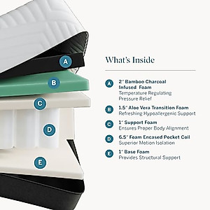 LUCID 12 Inch Hybrid Memory Foam Infused with Bamboo Charcoal and Aloe Vera-Encased Spring Support-Medium Plush Feel-Motion Isolation Mattress, Full, White, Grey, Black