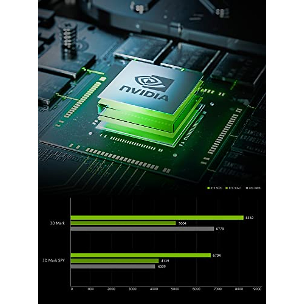 MINISFORUM NUCX I7 Mini Gaming PC Intel Core i7 11800H 32GB DDR4 1TB SSD NVIDIA GeForce RTX 3070 Mini Desktop Computer, 1 X HDMI & 1 X Thunderbolt 4,3X USB3.2, Wi-Fi 6, BT5.2