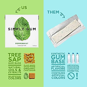 Simply Gum | Peppermint | Pack of Six (90 Pieces Total) | Plastic Free + Aspartame Free + non GMO