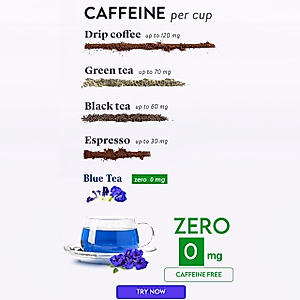 BLUE TEA - Butterfly Pea Flower - 30 Pyramid Tea Bags | For Food, Iced Tea, Cooler, Cocktails, Mocktails | Caffeine Free Herbal Tea l Gluten Free, NON-GMO