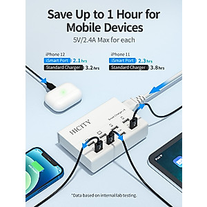 USB Charging Station, 8-Port USB Charger Hub 50W/10A Multi Port Charger for Phone iPad Tablet Multiple Devices (5ft Detachable Cord, White)