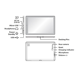 RCA Premier 11.6" Delta Pro 2 Android 10 Tablet with Keyboard (Blue Marble) (Renewed)