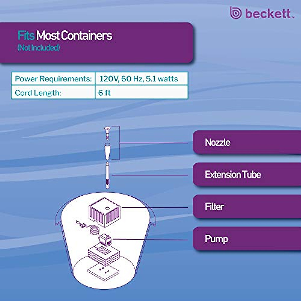 Beckett Corporation CGFK60 Submersible Pump and Container Kit Ideal for Mini Fountains, Water Gardens, and Bird Baths, Black