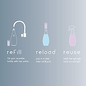 JAWS Cleaners Home Cleaning Kit, Multi-Surface Kitchen, Glass, Shower and Hardwood Floor, 2 Refill Pods Included. Refillable Cleaning Supplies.