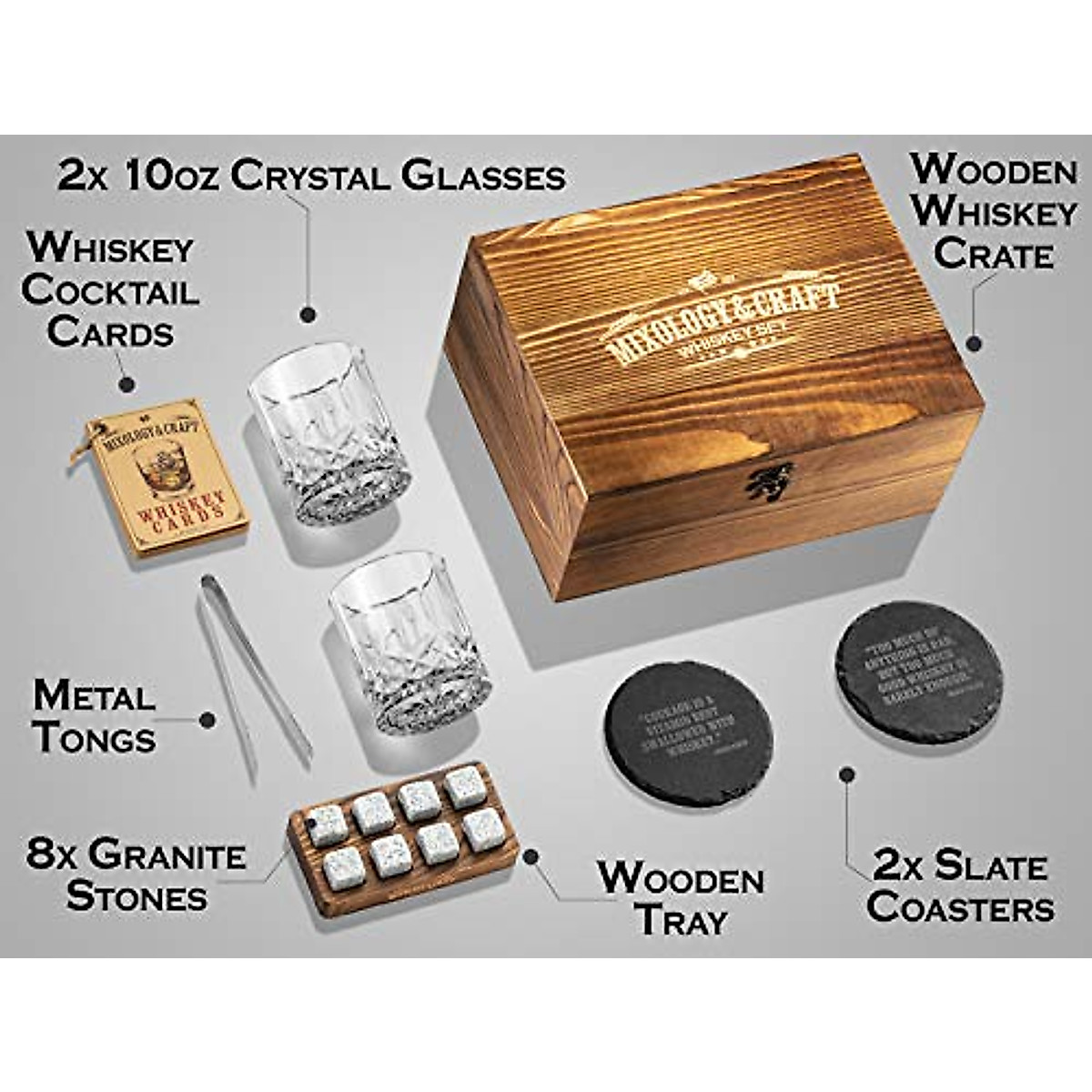 Mixology Whiskey Stones Gift Set for Men - Pack of 2, 10 oz Whiskey Glasses w/ 8 Granite Chilling Rocks, 2 Coasters, Metal Tong & Cocktail Card in Wooden Box - Diamond