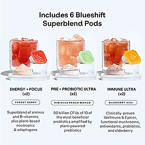 Blueshift Sidekick Stainless Steel Water Bottle, 18 Fl Oz Shaker Bottle With Blend Ball and Protein Storage Compartment, Includes 6 Superblend Supplements Inside Bottle (Sky)