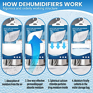 Moisture Absorbers, Hanging Closet Dehumidifier Bags, Dehumidifier Bags for Closet, Humidity Packs, Dehumidifier Bag, Hanging Humidity Absorber in Wardrobes, 5 Pack, 9.8OZ