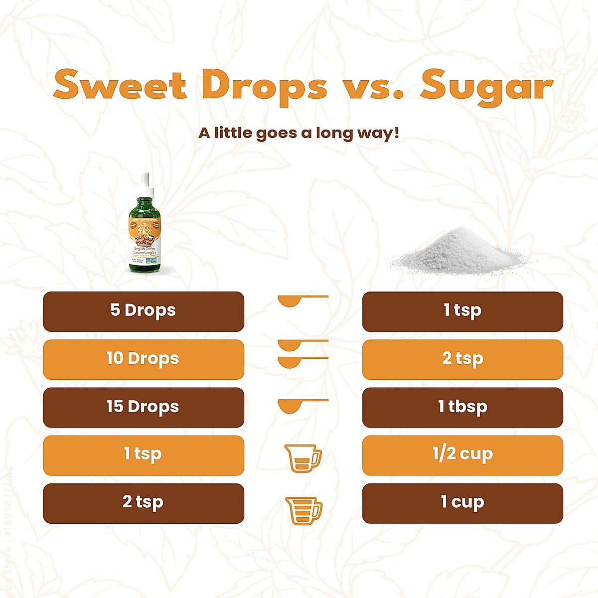SweetLeaf Stevia Liquid Sweet Drops - English Toffee Flavored Drops, Stevia Liquid Sweetener, Zero-Calorie, Sugar-Free Syrup Alternative for Keto Coffee, Baking, Shakes, 2 Fl Oz (Pack of 2).