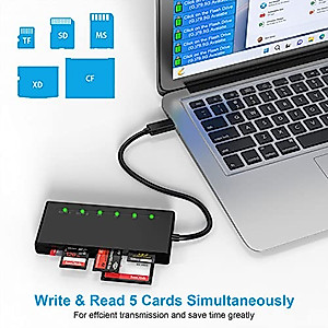 USB C Multi Card Reader, SD/TF/CF/XD/MS Type-C 5Gps High Speed 7-in-1 XD Picture Card Reader for SDXC SDHC TF Micro SD CF MS MMC Card, Sony Memory Stick Pro Duo Adapter Read 5 Cards Simultaneously