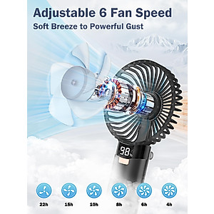 JMOSTRG Handheld Fan - Portable Fan 5200mAh, Metal Handle Mini Hand Held Fan Foldable, USB Rechargeable Personal Fan Power Bank, 6 Speeds Quiet Handheld Fan with LED Display, Cooling Fan for Travel