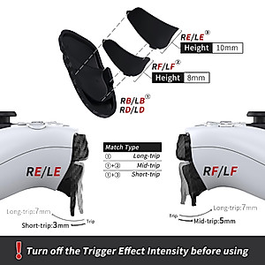 PlayVital Dune 2 Pairs Trigger Stop Shoulder Buttons Extension Kit for ps5 Controller, Stopper Bumper Trigger Extenders for PS Portal, Game Improvement Adjusters for ps5 Edge - Graphite Carbon Fiber