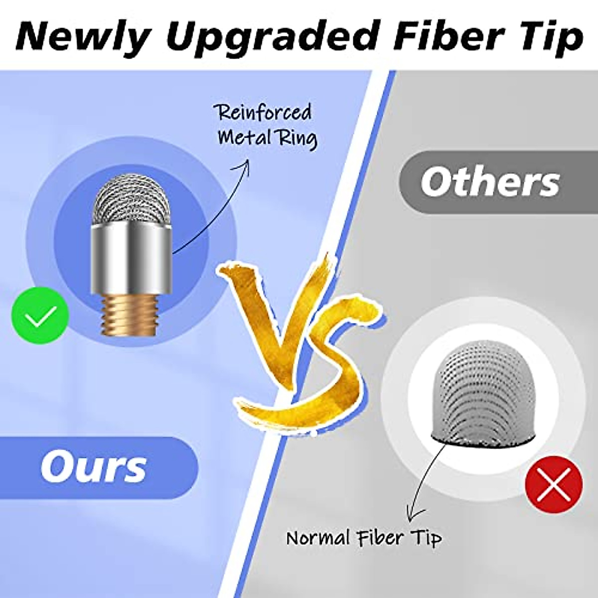 Stylus Pens for Touch Screens - StylusHome Gradient Universal Stylus Pen with 4 Magnetic Caps + 4 Extra Tips for Apple/iPhone/iPad pro/Mini/Air/Android All Capacitive Touch Screens (Purple/Blue)