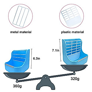Mcgogo Rabbit Food Bowl,Guinea Pig Food Bowl,2 in 1 Hanging Automatic Rabbit Feeder Dispenser for Small Animal, Hay Feeder for Chinchillas (Blue)