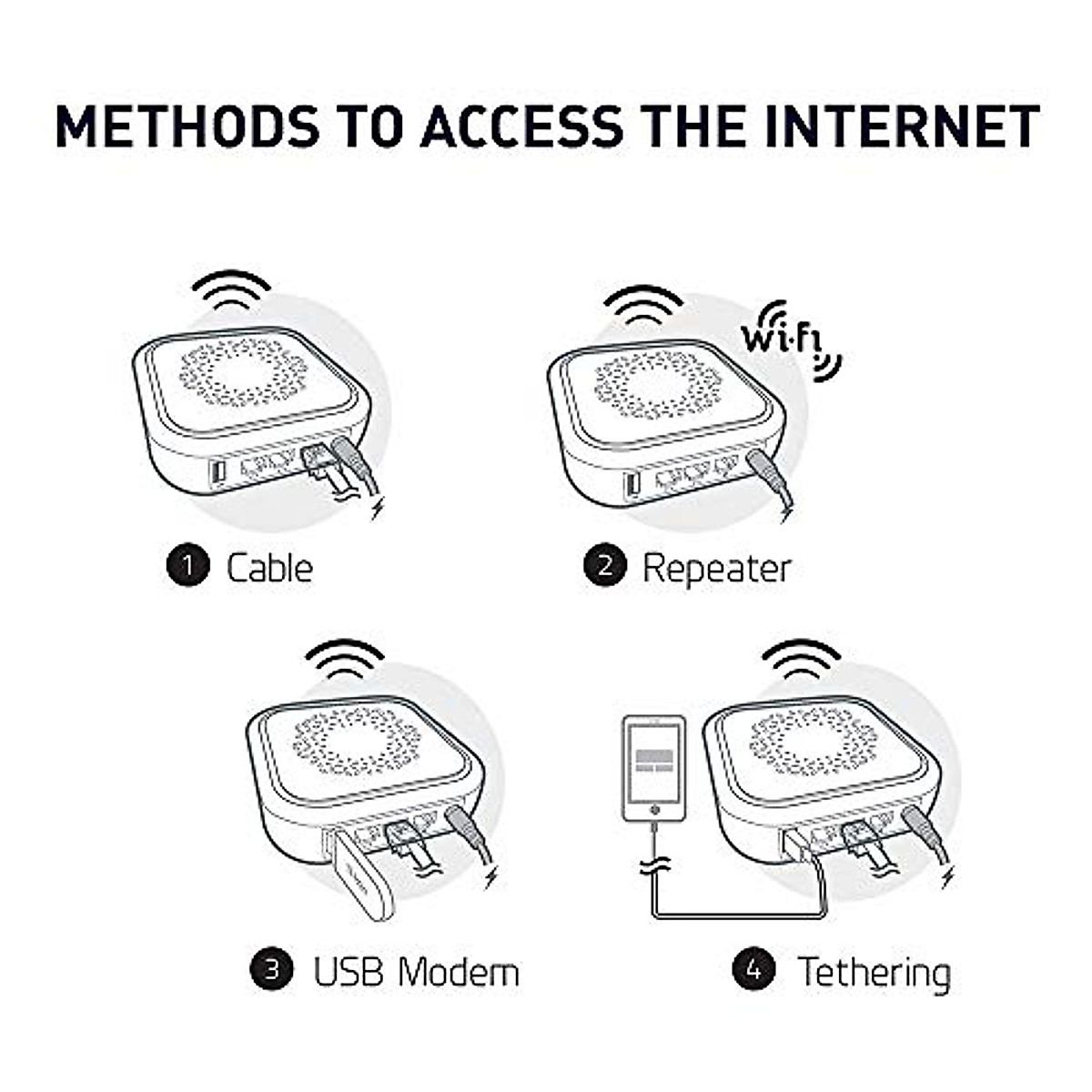 GL.iNet GL-B1300 (Convexa-B) Home AC Gigabit VPN Router, 400Mbps(2.4GHz)+867Mbps(5GHz) High Speed, DDR3L 256MB RAM/32MB Flash ROM, OpenWrt Pre-Installed, Wi-Fi Networking, Power Adapter Included