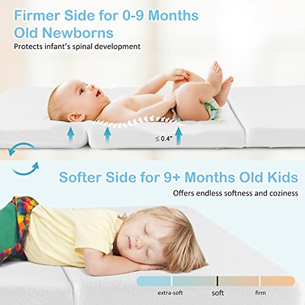 BABY JOY Pack n Play Mattress Pad, Dual Sided 2’’ Thick Foldable Mini Toddler 38''x26'' Crib Mattress w/Carrying Bag, Removable Zippered Cover, Portable Playard Mattress for Baby Toddlers